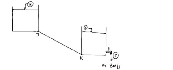 Solved Calculate the water levels at points 1 and 3 in the | Chegg.com