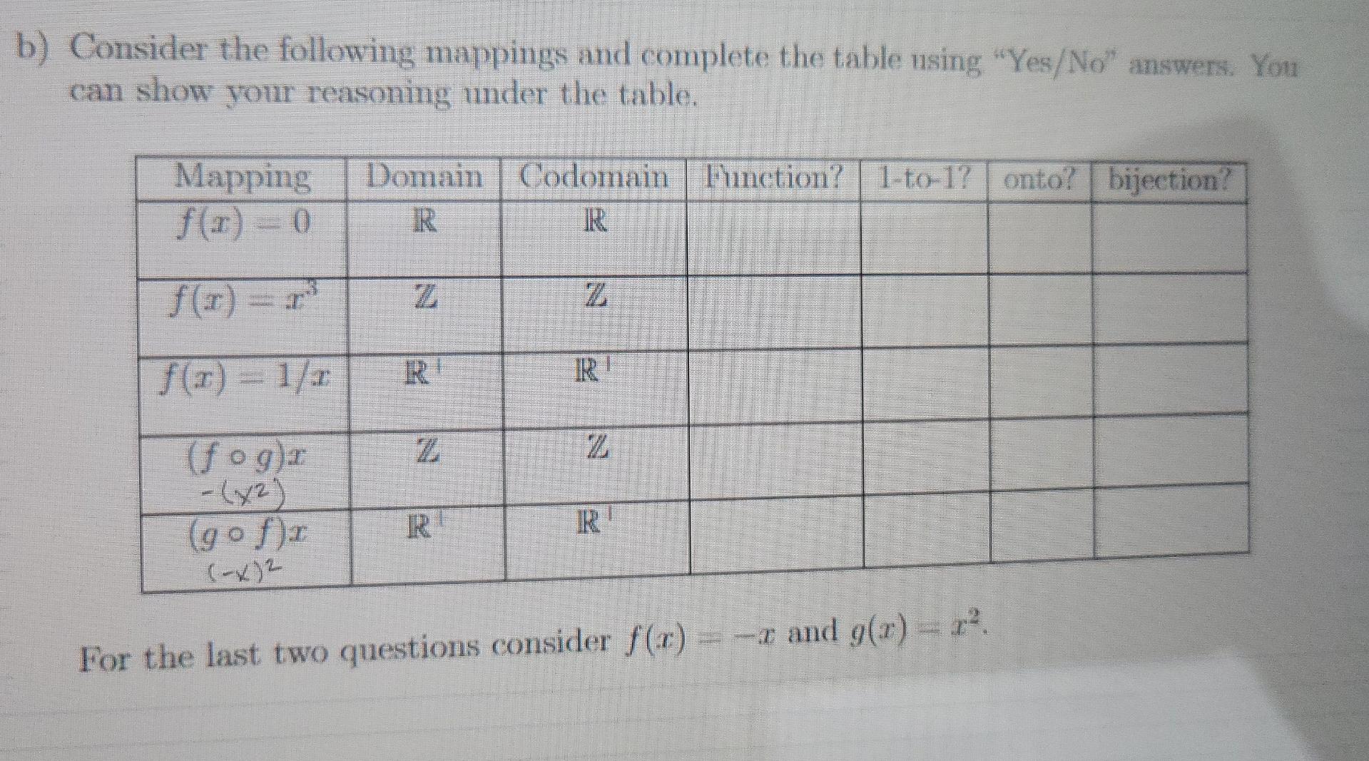 Solved b) Consider the following mappings and complete the | Chegg.com