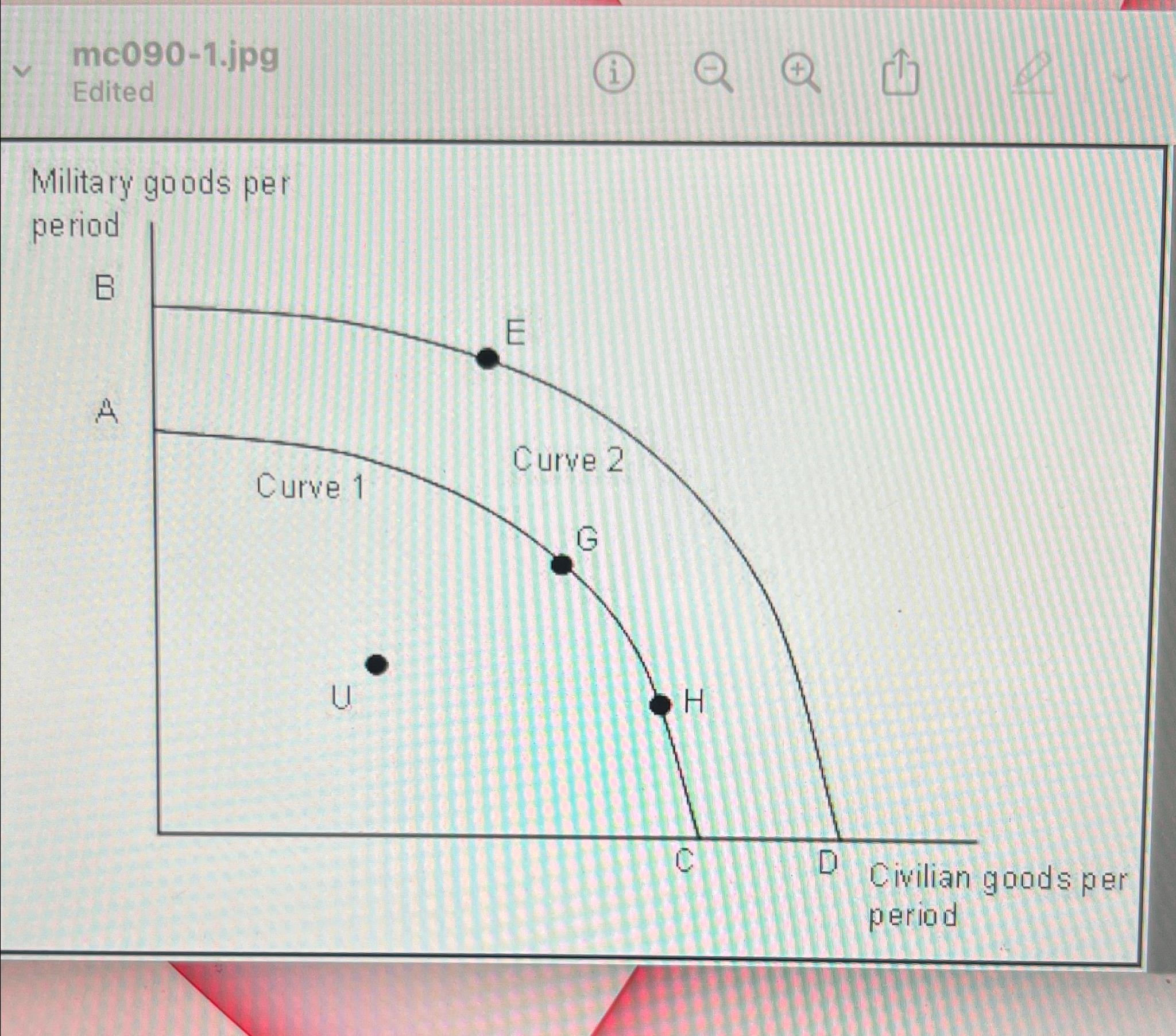 Solved A movement from point G to point U could be | Chegg.com