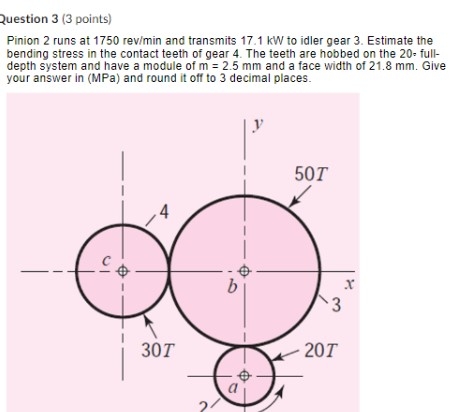 Solved Question 3 (3 ﻿points)Pinion 2 ﻿runs at 1750revmin | Chegg.com