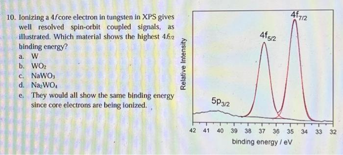 Solved 10. Ionizing a 4f core electron in tungsten in XPS | Chegg.com
