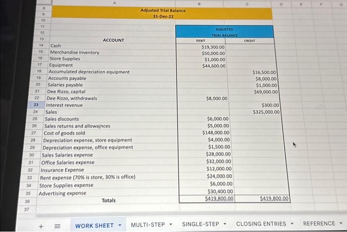 Solved multi step single step closing entries refrence | Chegg.com