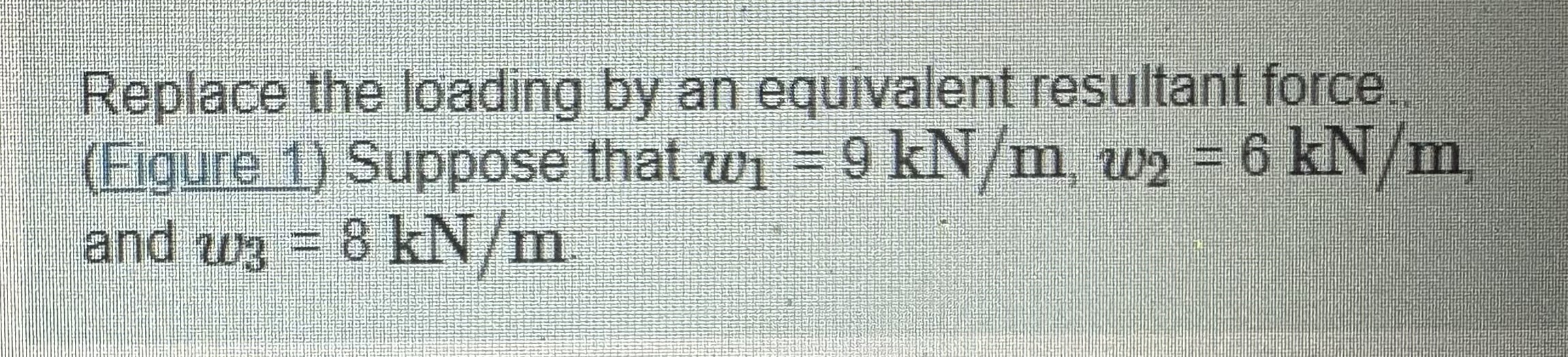 Replace the loading by an equivalent resultant | Chegg.com