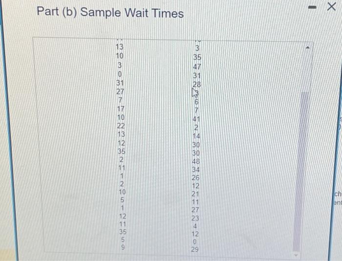 Part (a) Sample Wait TimesPart (a) Sample Wait | Chegg.com