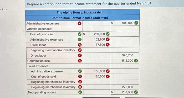 Solved Prepare a traditional income statement for the | Chegg.com