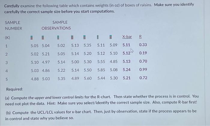 Solved Carefully examine the following table which contains | Chegg.com