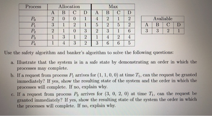 Solved Suppose you have a system consisting of ﬁve processes | Chegg.com