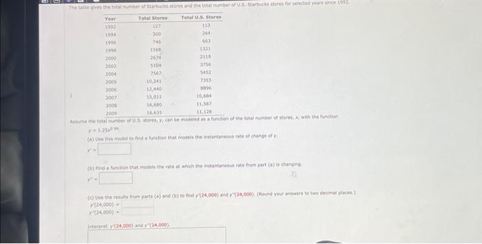 Solved y=1.25×0.64 (a) Use tha model to find z finction the | Chegg.com