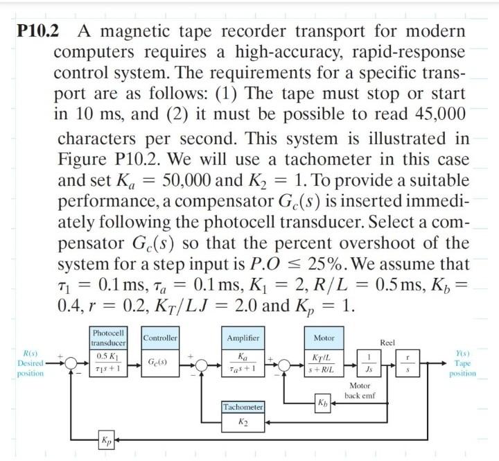 Solved P10.2 A magnetic tape recorder transport for modern | Chegg.com