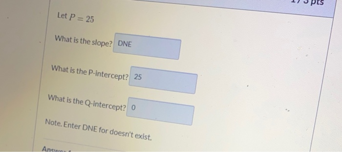 Solved Let P = 25 What is the slope? DNE What is the | Chegg.com