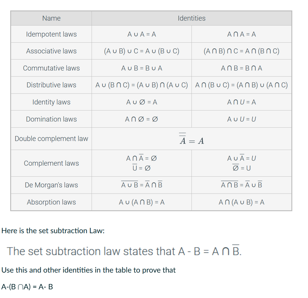 Here is the set subtraction Law:The set subtraction | Chegg.com