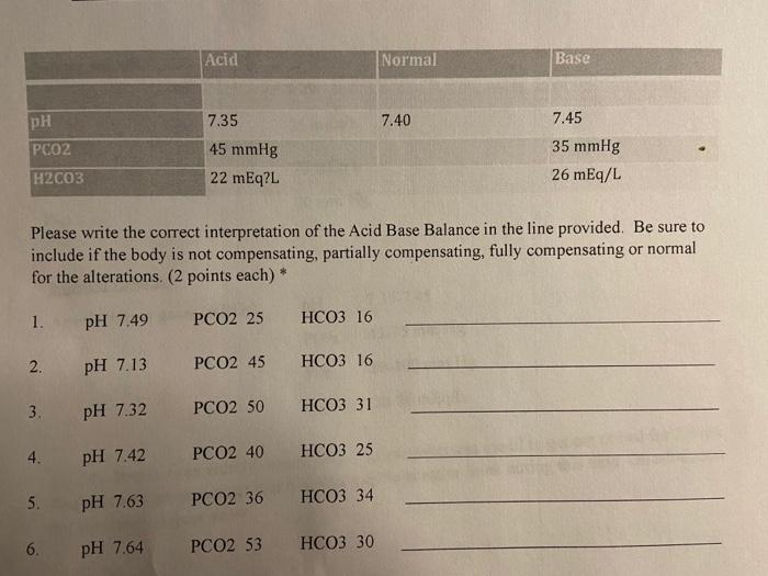 Solved Acid Normal Base pH 7.35 7.40 7.45 PCO2 45 mmHg 22 | Chegg.com