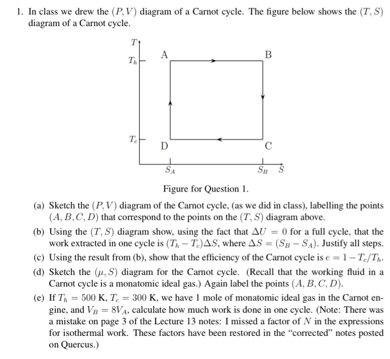 Solved In class we drew the (P,V) ﻿diagram of a Carnot | Chegg.com