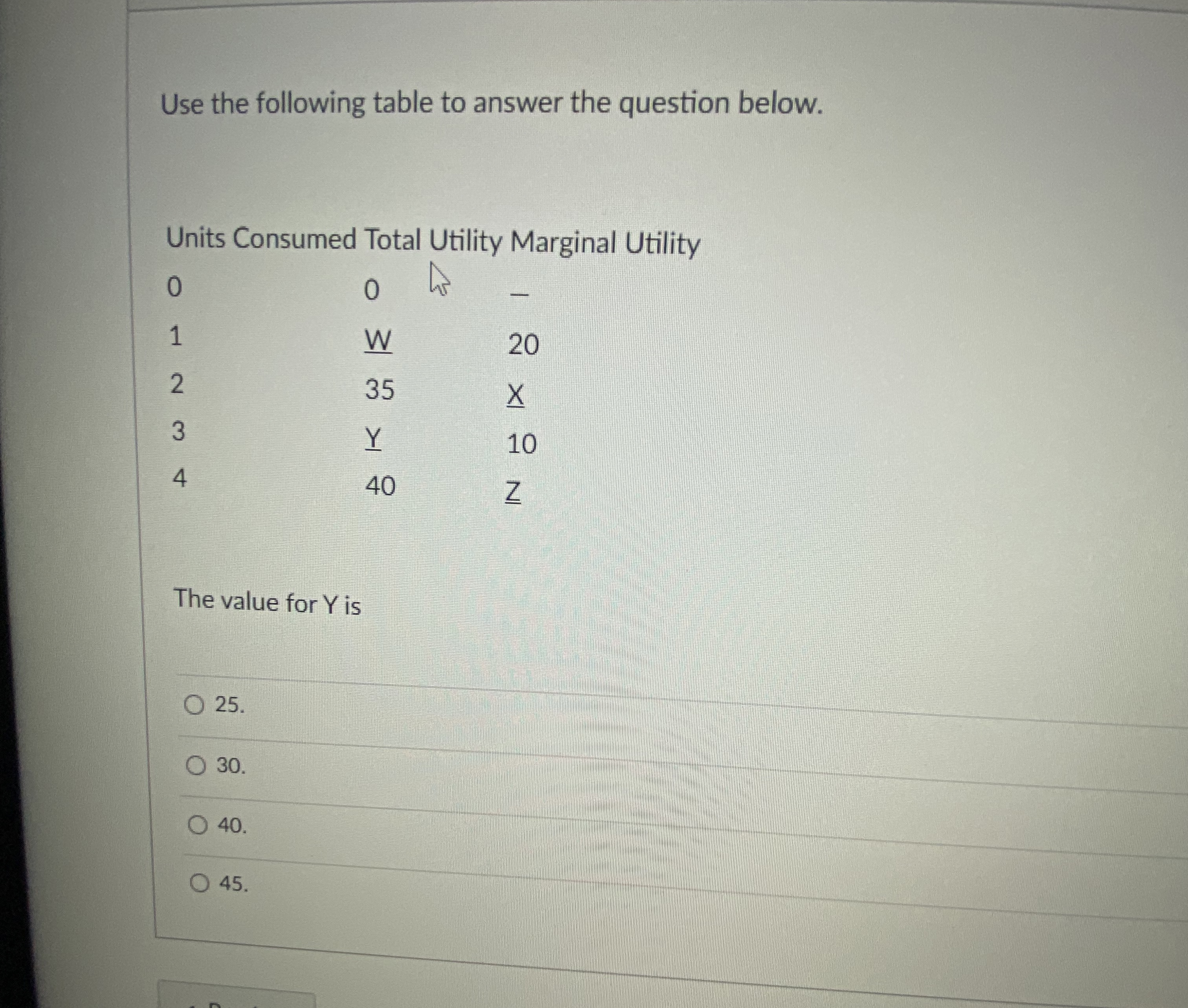 Solved Use the following table to answer the question | Chegg.com