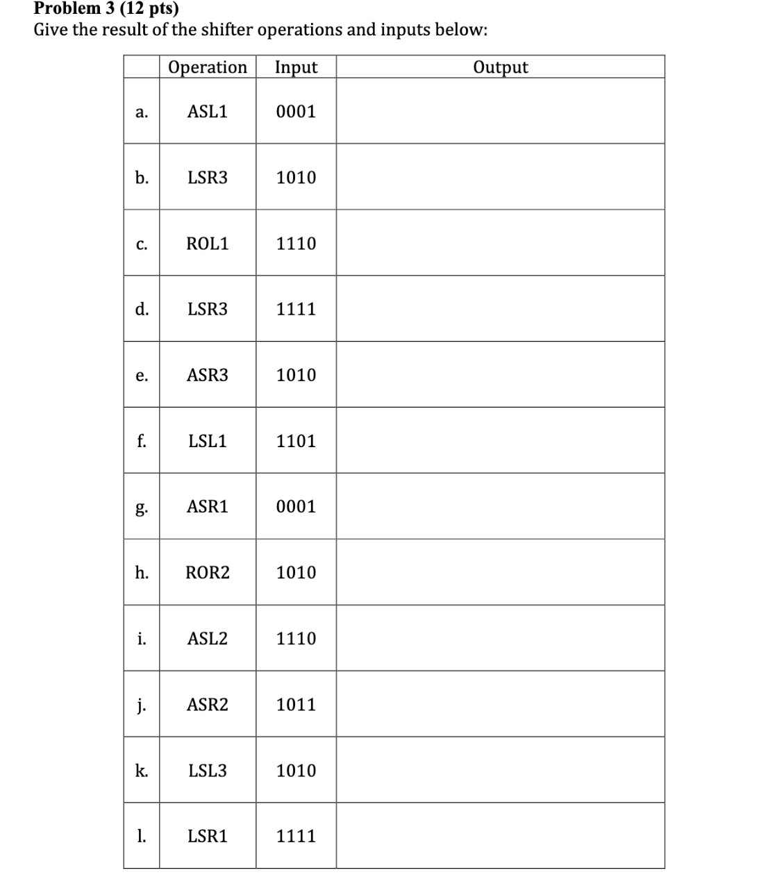 Solved Problem 3 (12 ﻿pts) ﻿Give the result of the shifter | Chegg.com