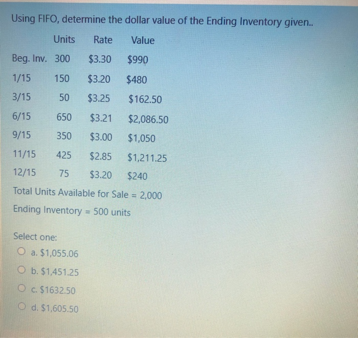 Solved Using FIFO, determine the dollar value of the Ending | Chegg.com
