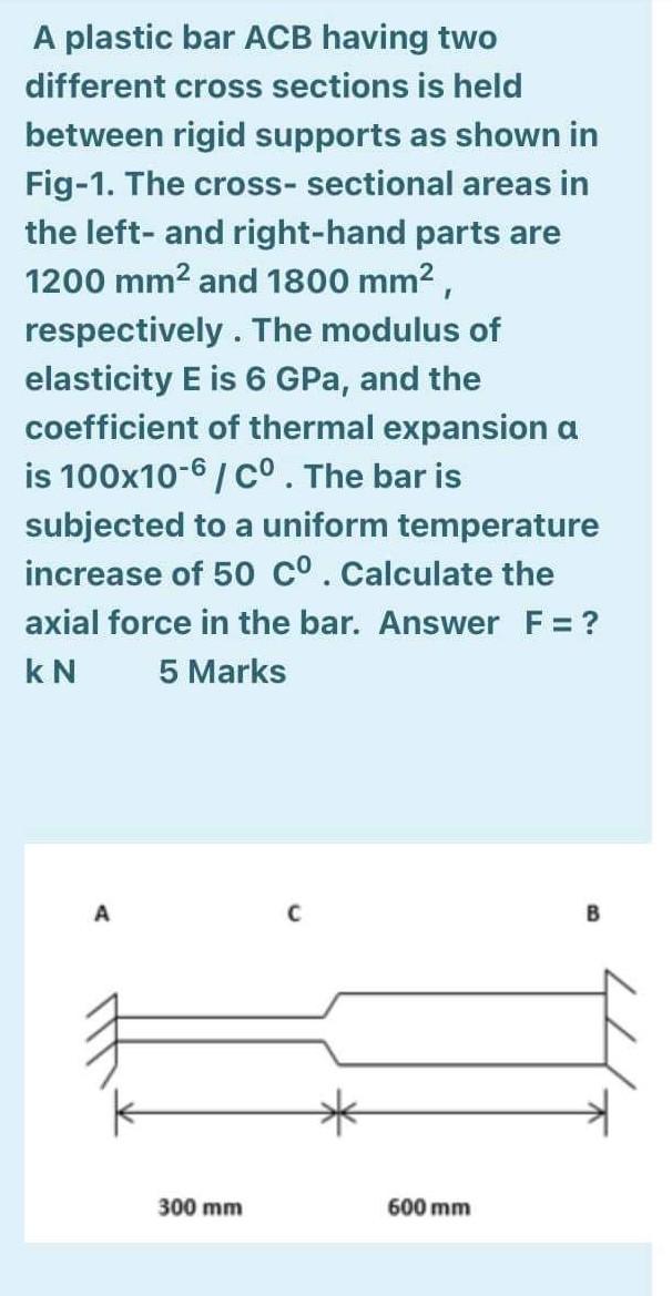 Solved A plastic bar ACB having two different cross sections | Chegg.com