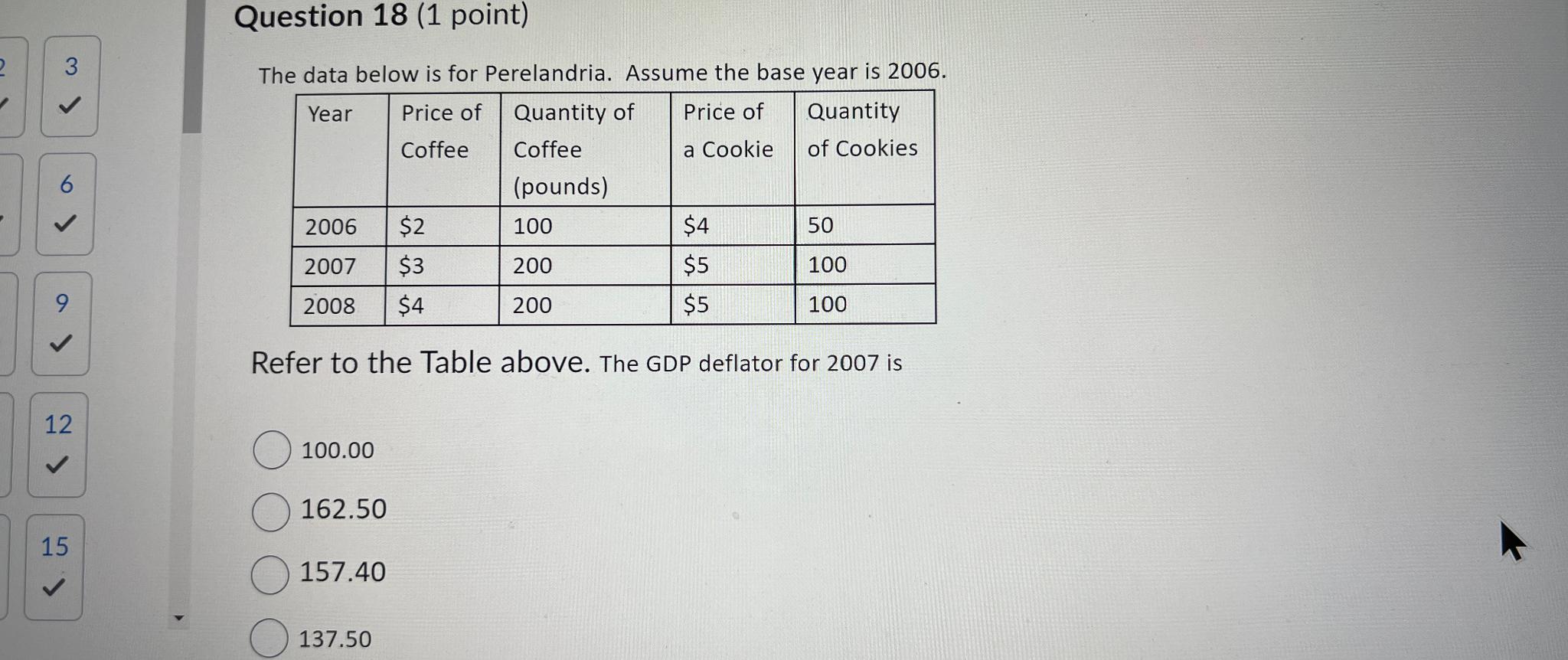 Solved Question 18 (1 point)\\n3\\nThe data below is for | Chegg.com