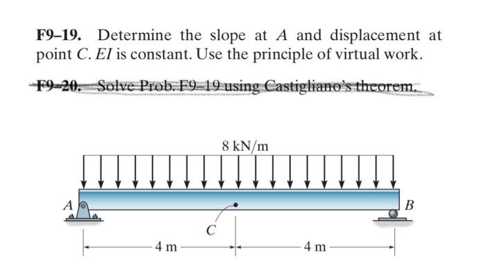 Solved F9-19. Determine the slope at A and displacement at | Chegg.com