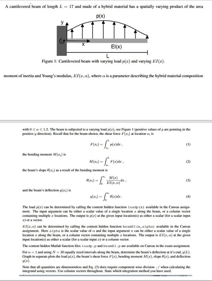Solved A cantilevered beam of length L=17 ﻿and made of a | Chegg.com