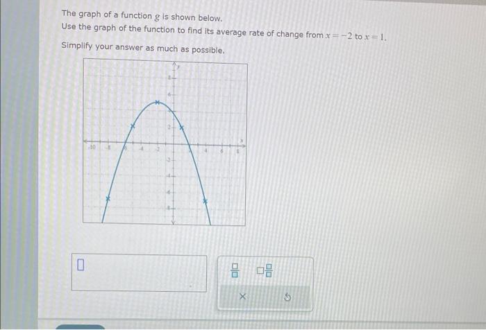 Solved The graph of a function g is shown below. Use the | Chegg.com