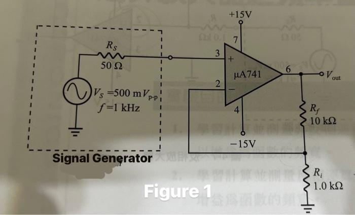 Solved Figure 1 shows a non-inverting amplifier, if Rf=0 and | Chegg.com