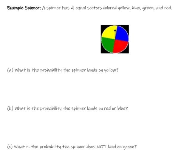 Solved Example Spinner: A spinner has 4 equal sectors | Chegg.com