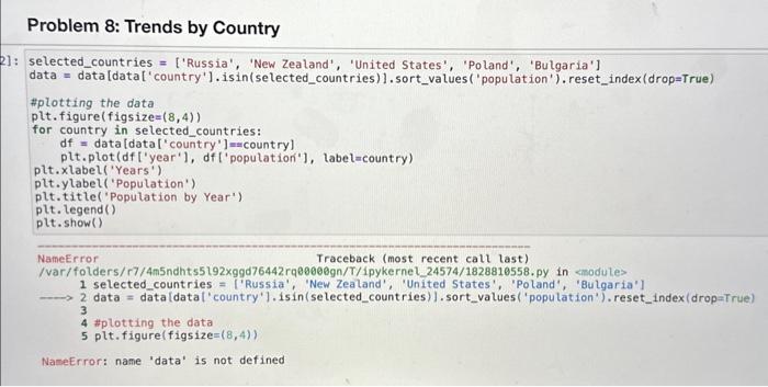 In this exercise, we will create line plots | Chegg.com