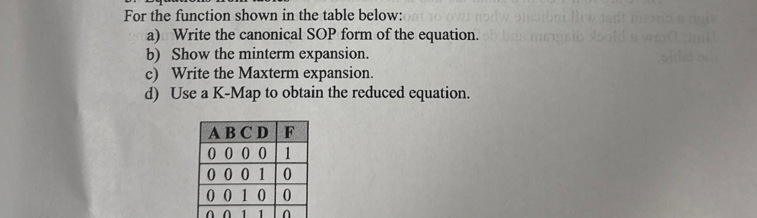 Solved For the function shown in the table below:a) ﻿Write | Chegg.com