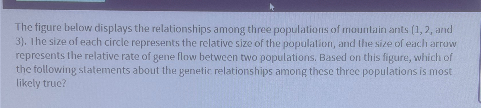 Solved The figure below displays the relationships among | Chegg.com