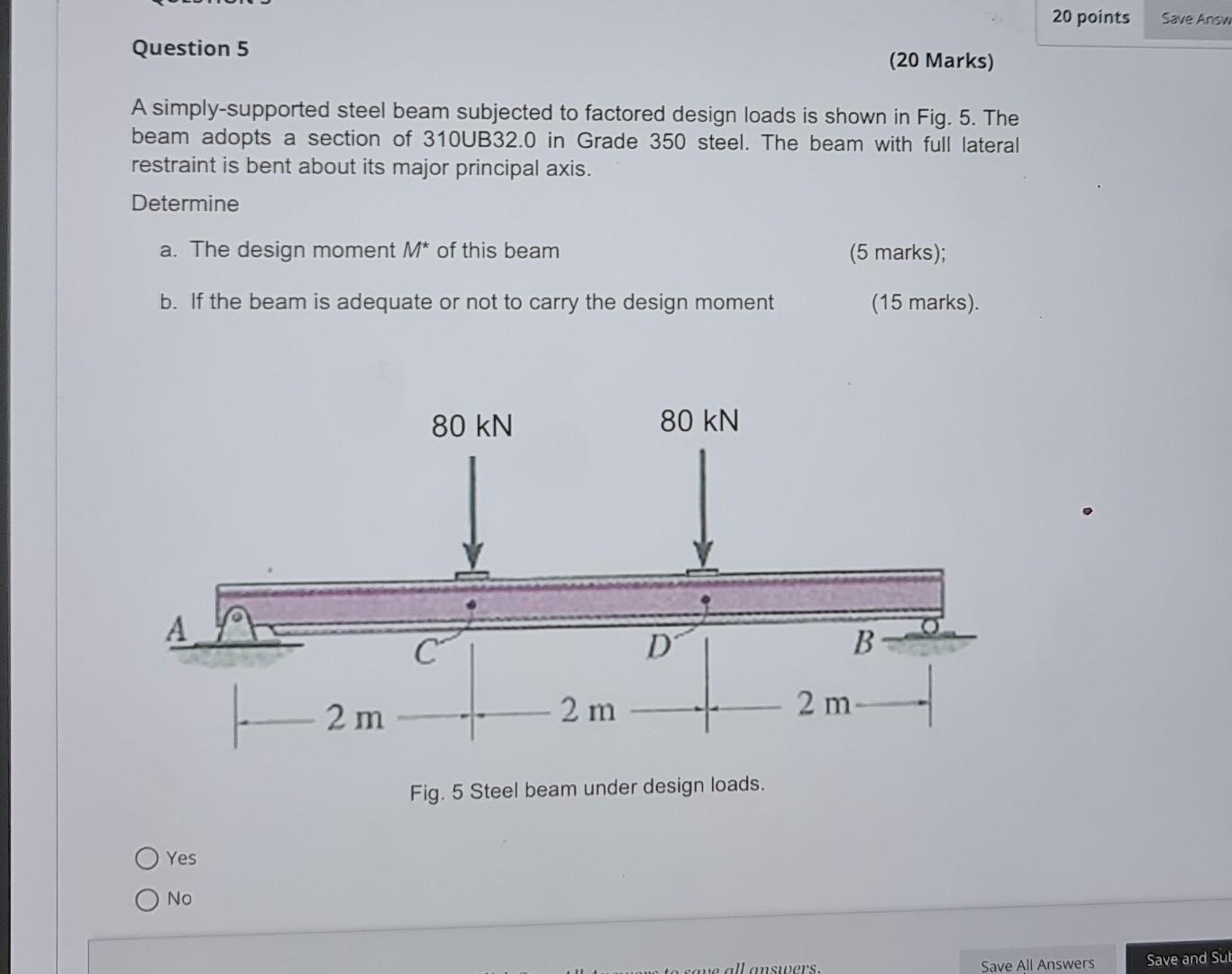 Solved A simply-supported steel beam subjected to factored | Chegg.com