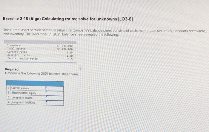 Solved Exercise 3-18 (Algo) Calculating ratios; solve for | Chegg.com Solved Exercise 3-18 (Algo) Calculating ratios; solve for | Chegg.com