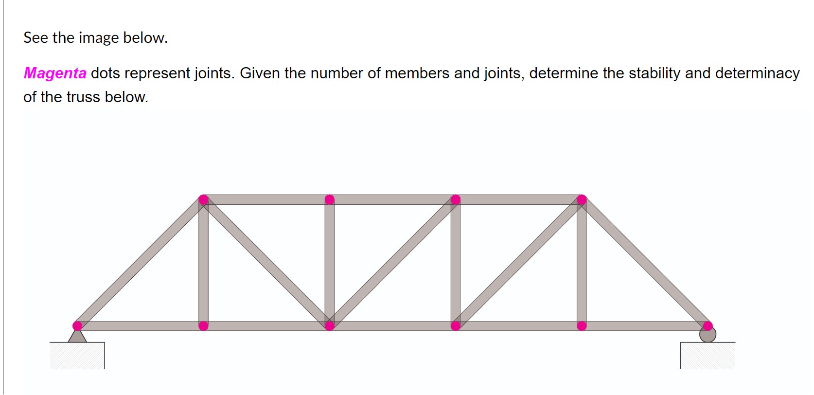 Solved See the image below.Magenta dots represent joints. | Chegg.com