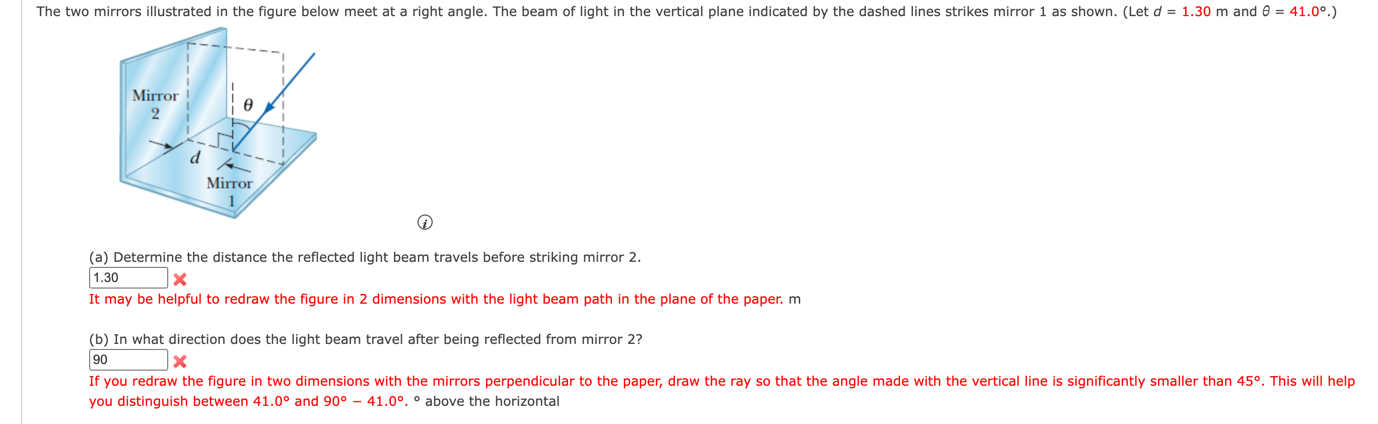 Solved The two mirrors illustrated in the figure below meet | Chegg.com