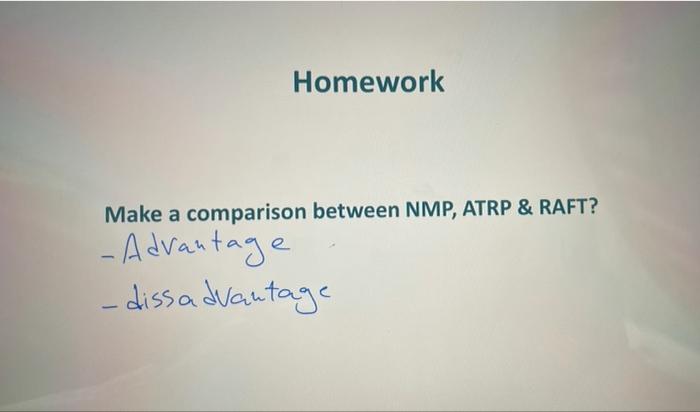 Solved Homework Make a comparison between NMP, ATRP & RAFT? | Chegg.com