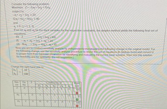Consider the following problem. Maximize | Chegg.com