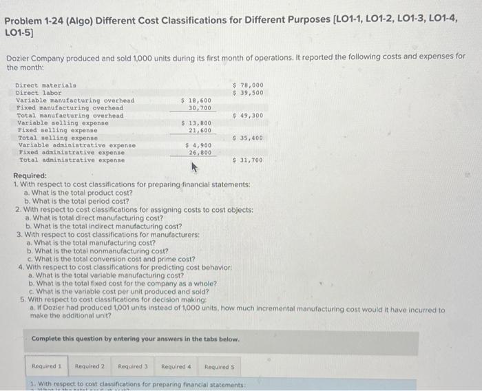 Solved Problem 1-24 (Algo) Different Cost Classifications | Chegg.com Solved Problem 1-24 (Algo) Different Cost Classifications | Chegg.com