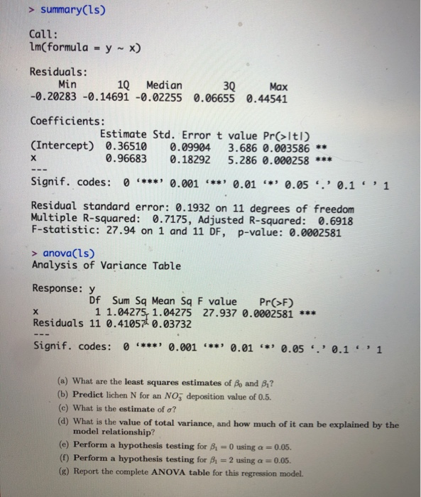 Solved 3. Complete the ANOVA table for a simple linear | Chegg.com