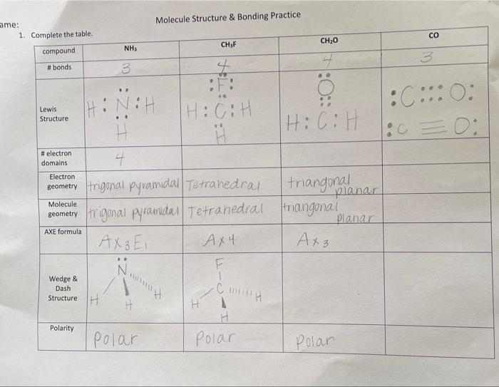 Solved Molecule Structure \& Bonding Practice | Chegg.com