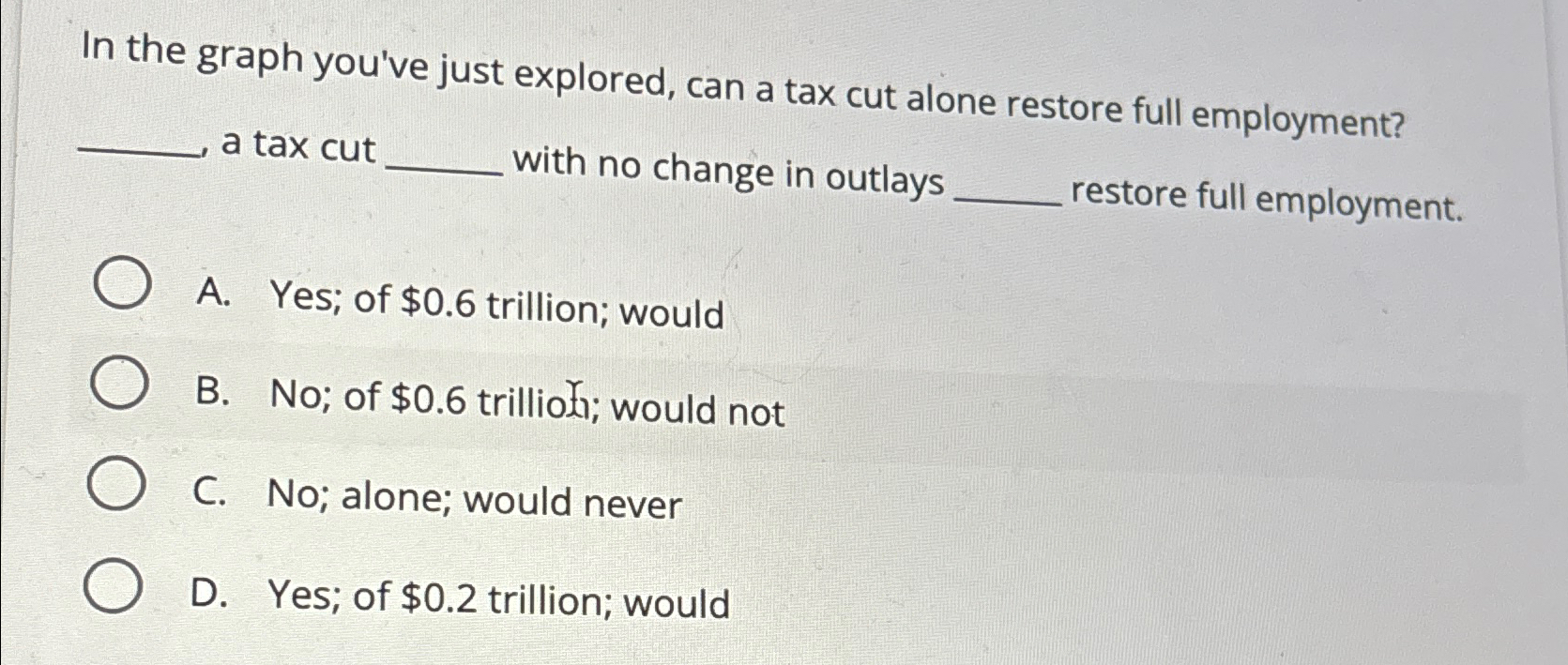 Solved In the graph you've just explored, can a tax cut | Chegg.com
