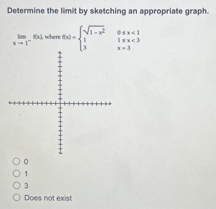 Solved Determine the limit by sketching an appropriate | Chegg.com