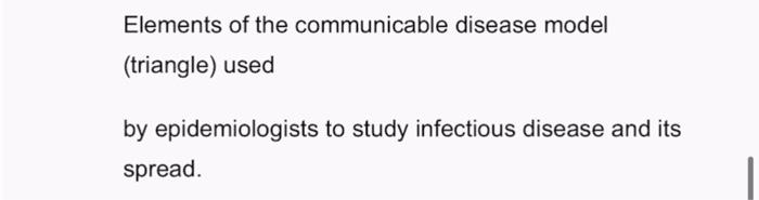 Solved Elements of the communicable disease model (triangle) | Chegg.com