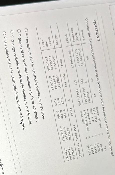 Solved QUESTION 7 consider the following regression output. | Chegg.com