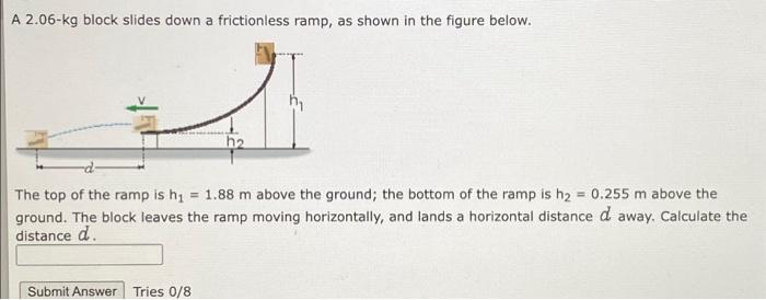 Solved A 2.06-kg block slides down a frictionless ramp, as | Chegg.com