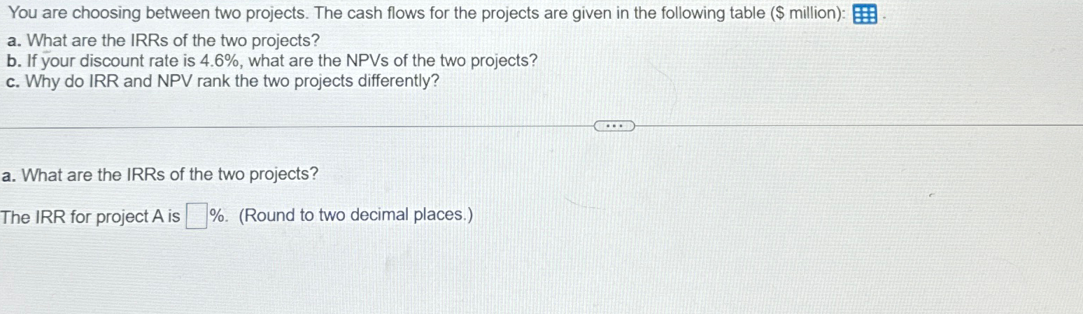 Solved You are choosing between two projects. The cash flows | Chegg.com