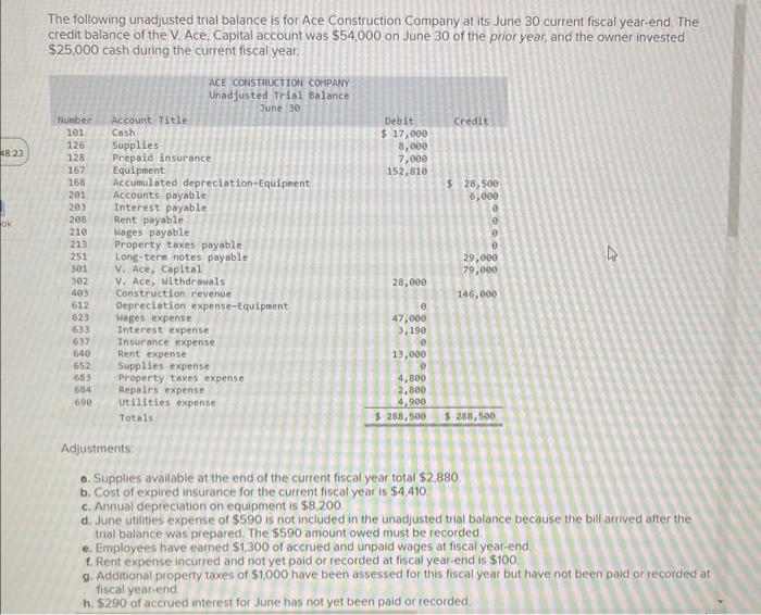 Solved prepare a 10 column worksheet for the current fiscal | Chegg.com