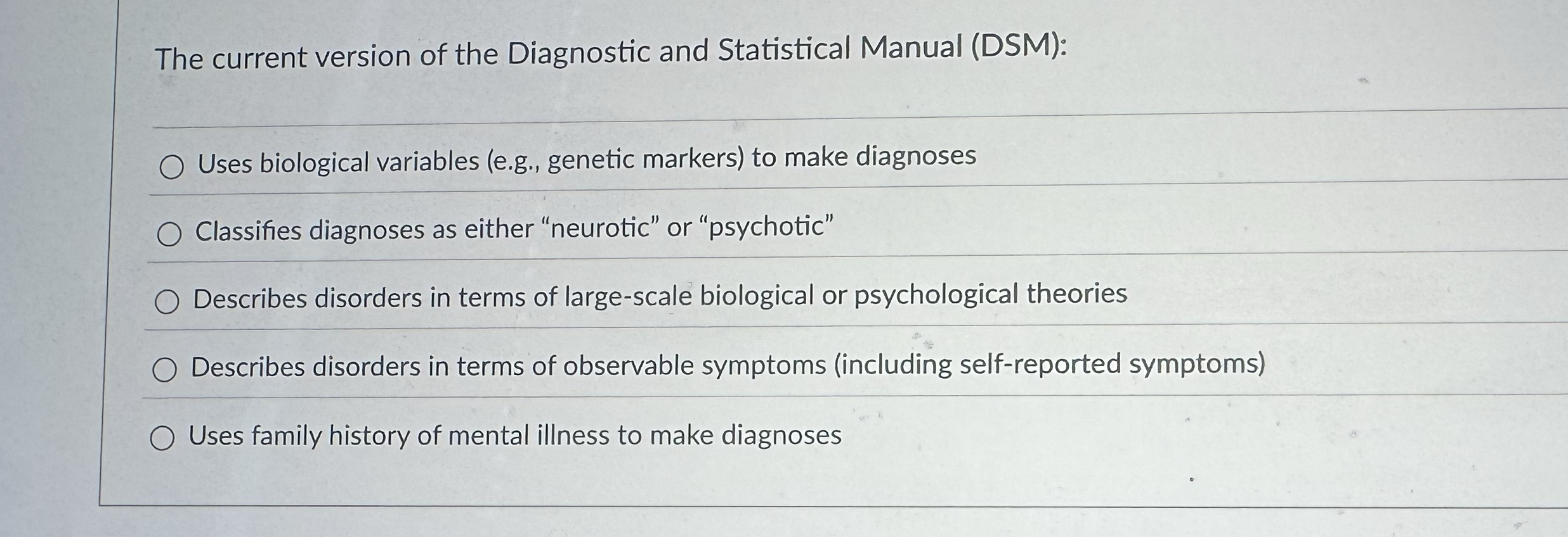 Solved The current version of the Diagnostic and Statistical | Chegg.com