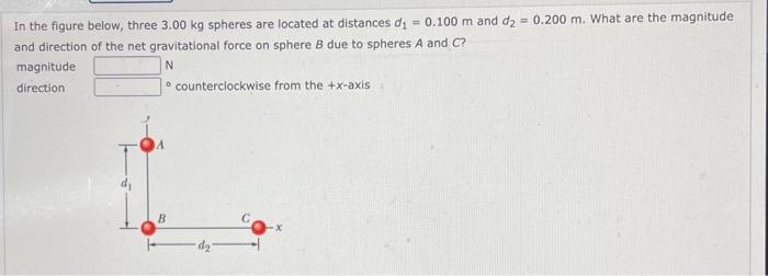 Solved In the figure below, three 3.00 kg spheres are | Chegg.com