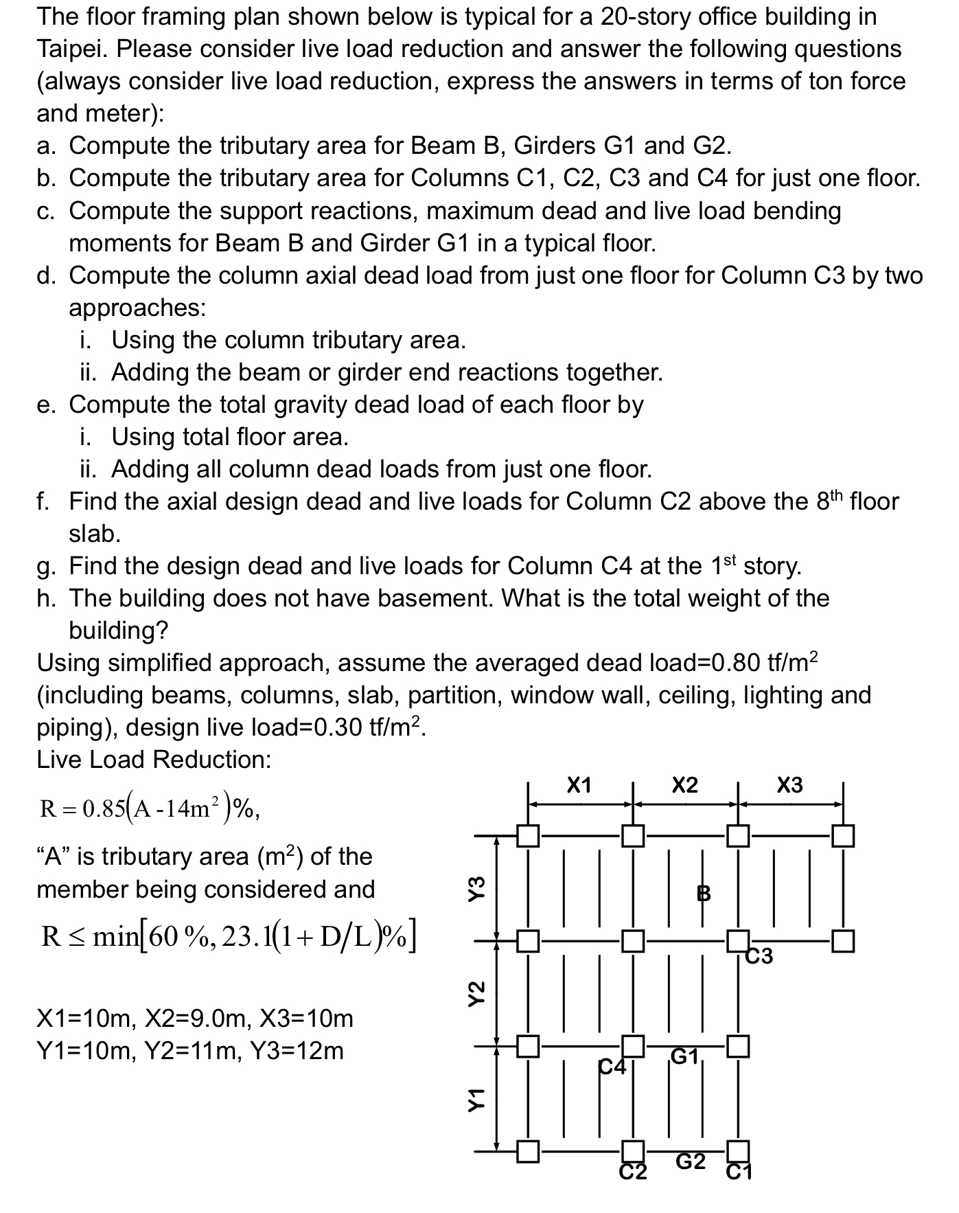Solved The floor framing plan shown below is typical for a | Chegg.com