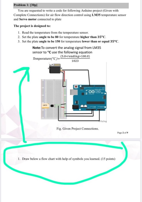 Solved Problem 1: (30p You are requested to write a code for | Chegg.com
